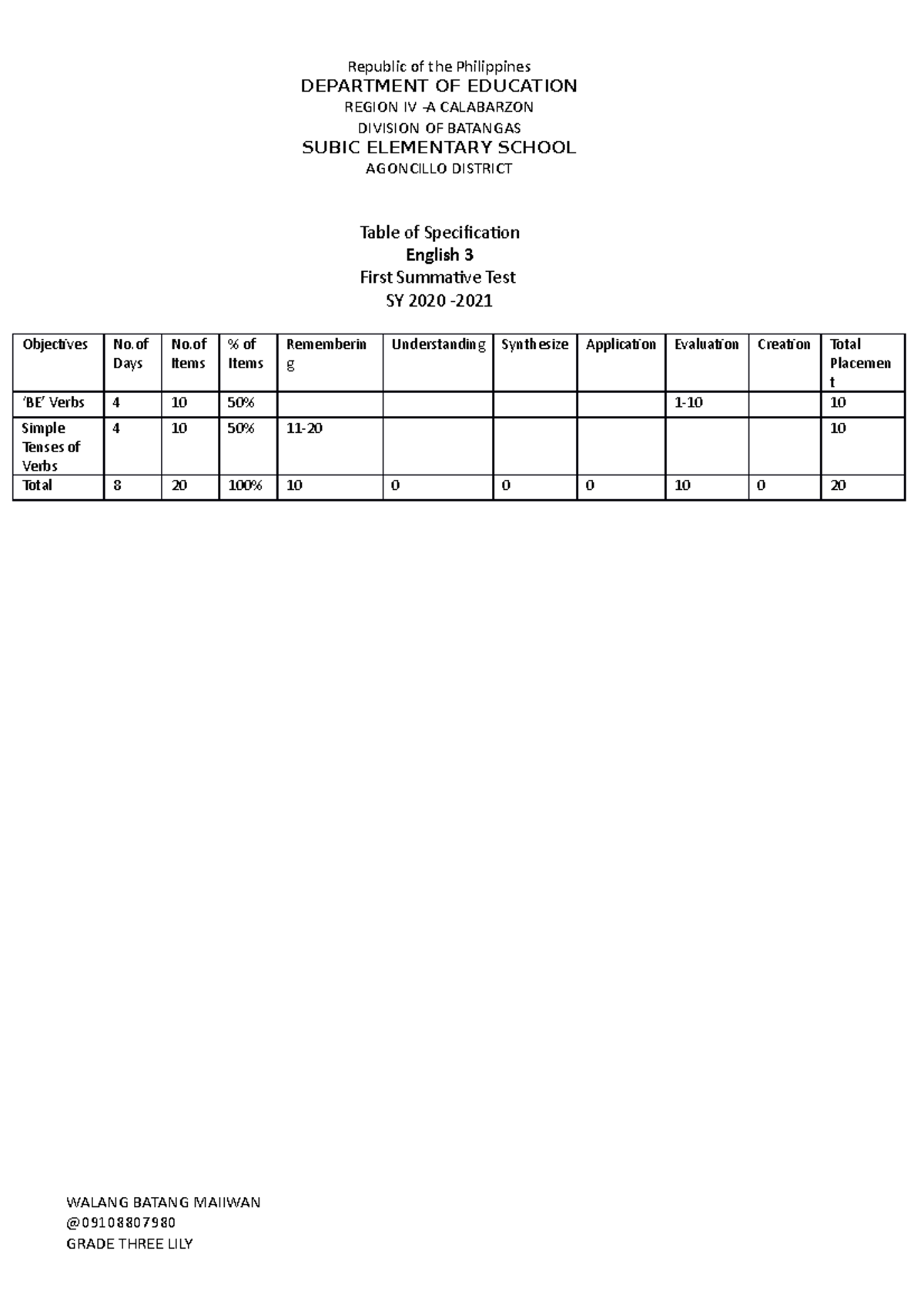 1st-4th sum - Lecture notes Aral Pan and Filipino and English ...