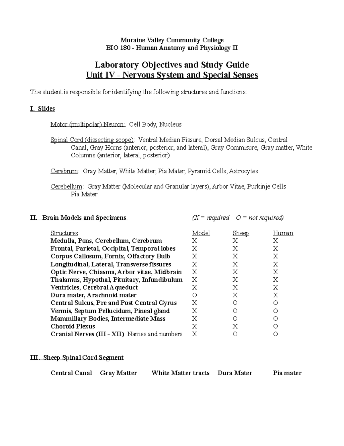 180 Unit IV Lab Objectives - Murdoch sp15 - Moraine Valley Community ...