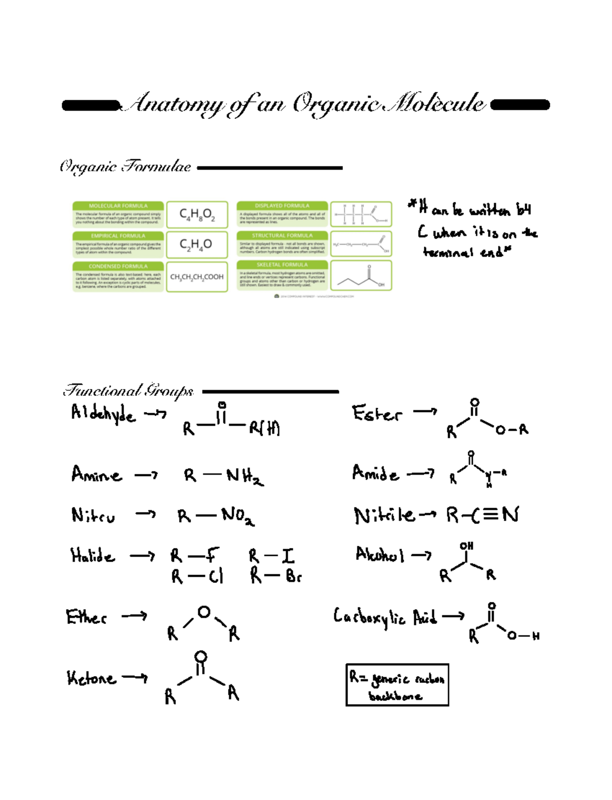 Anatomy of an Organic Molecule - Itcanbewrittenb when it is on the ...
