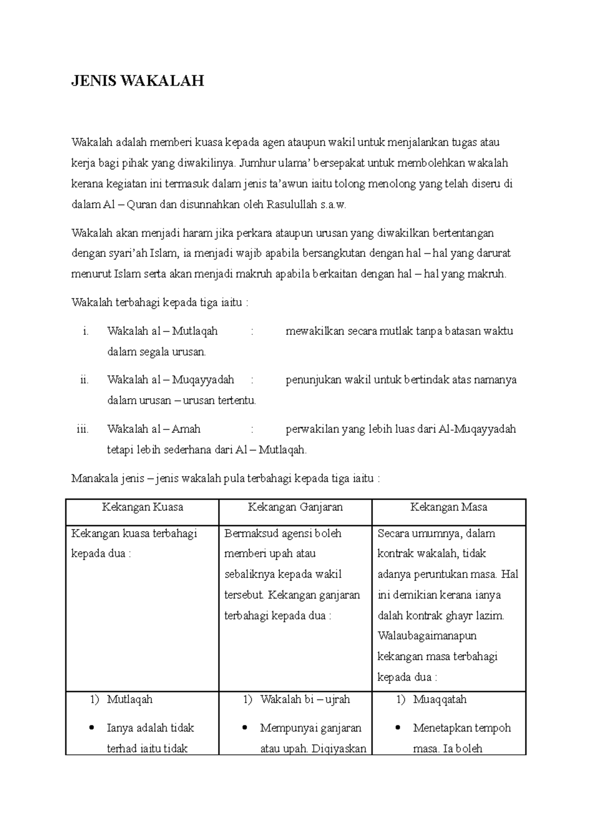 Jenis Wakalah - ASSIGNMENT - JENIS WAKALAH Wakalah adalah memberi kuasa ...