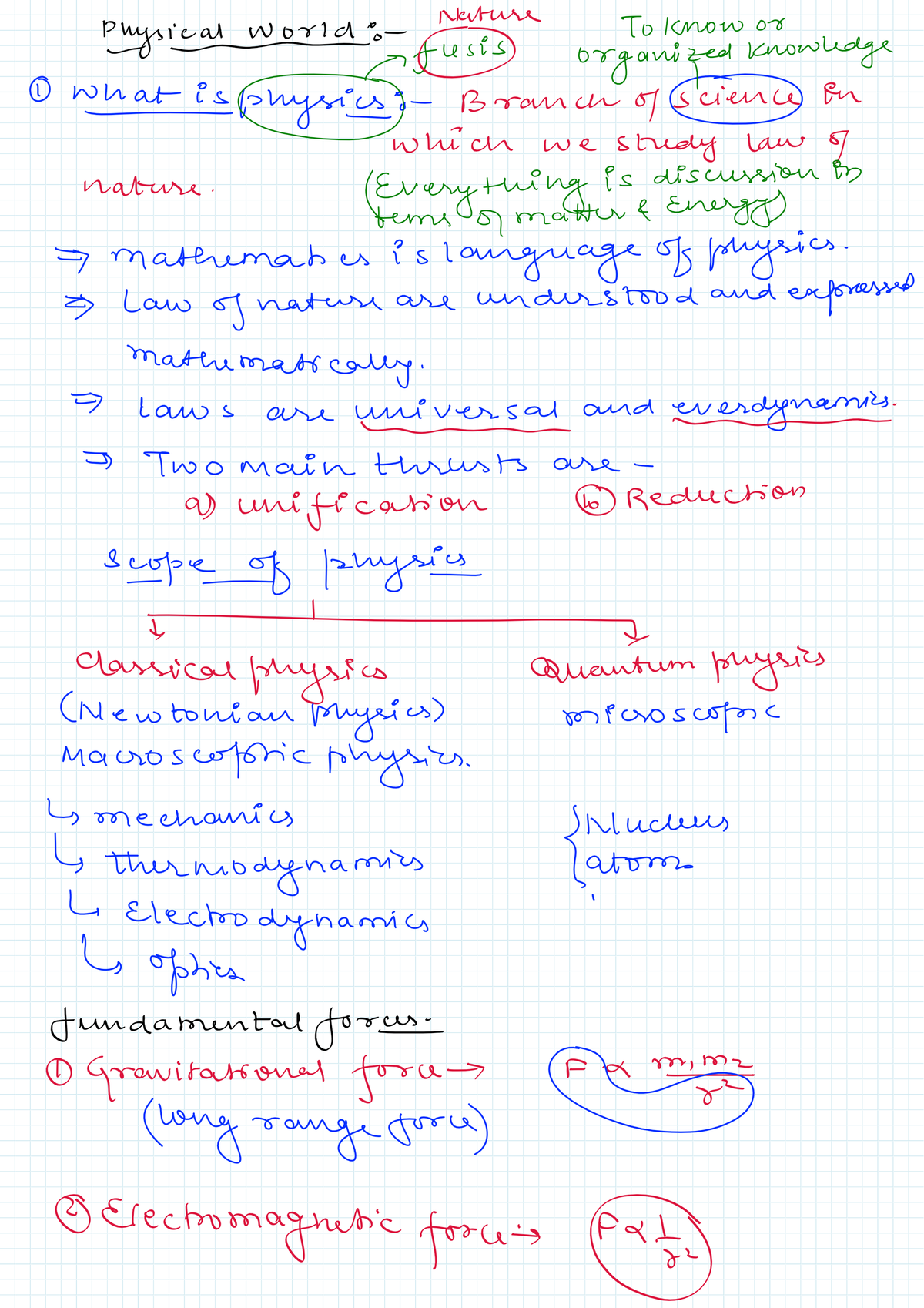 Ch 1-2 Physical , Units - Physics SL - Studocu
