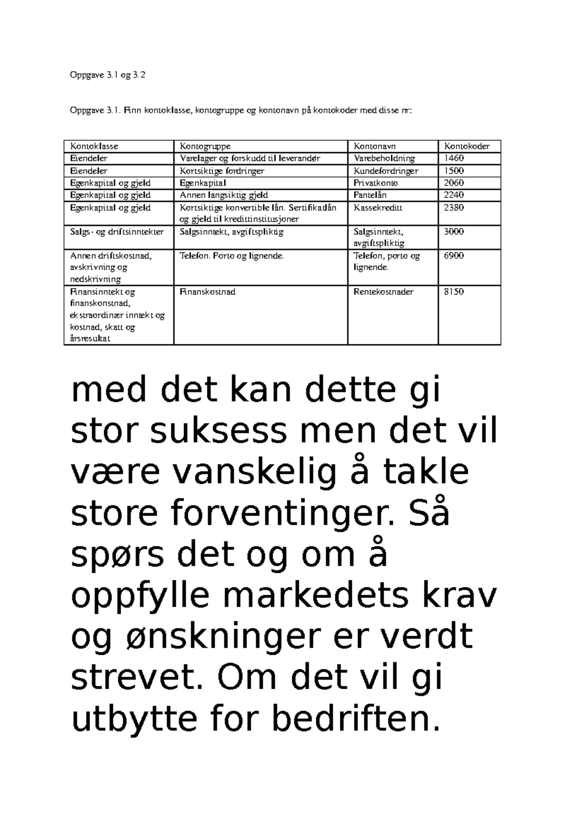 Oppgave 3.1 og 3.2. 4 - Oppgave 3 og 3. Oppgave 3. Finn kontoklasse, kontogruppe og kontonavn på ...