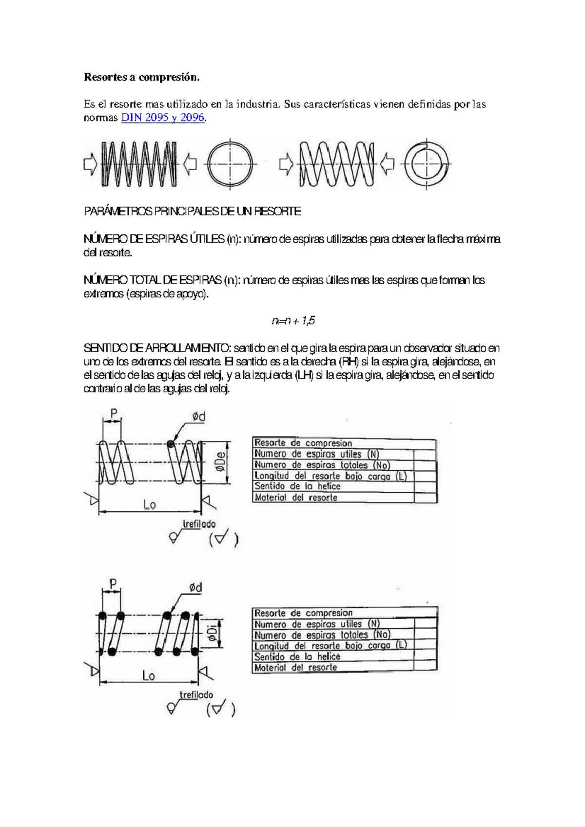 Tema11 - Tipos de resortes y su representación gráfica - Resortes a ...