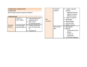 Term 4 Chapter 07 - Preserving metals - Preserving metals Painting ...