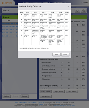 Nclex V2 FREE Trial Workbook - I II The ReMar Review NCLEX® Virtual ...