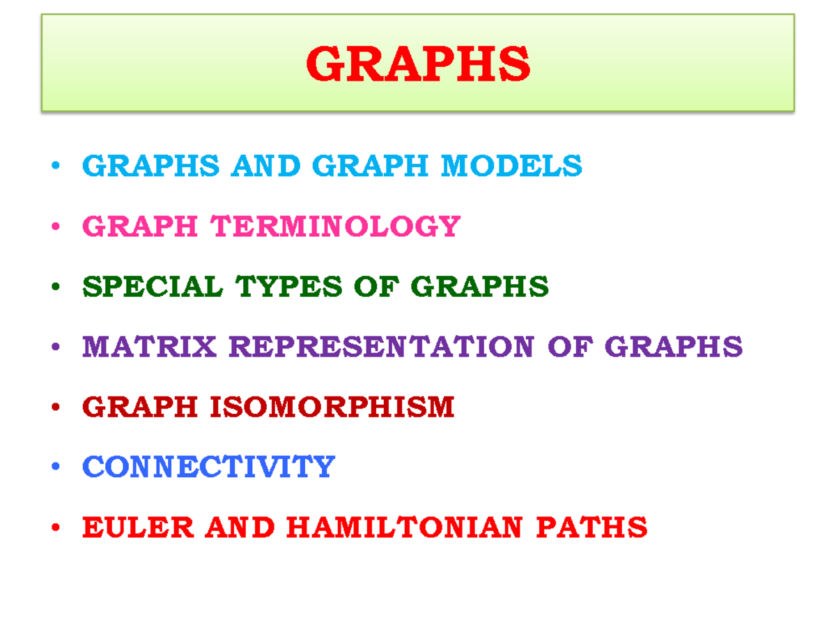 DM UNIT-III PPT TO PDF-6 - GRAPHS • GRAPHS AND GRAPH MODELS • GRAPH ...