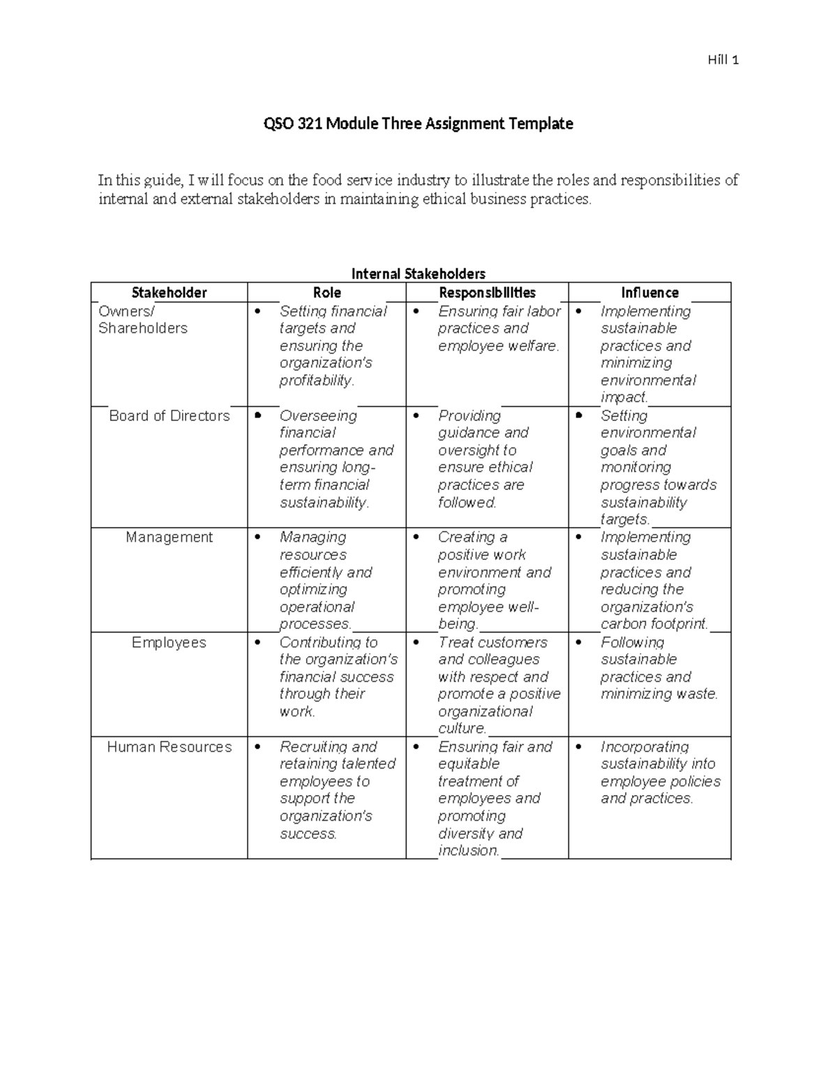 PPPModule 3Assignment - Hill 1 QSO 321 Module Three Assignment Template ...