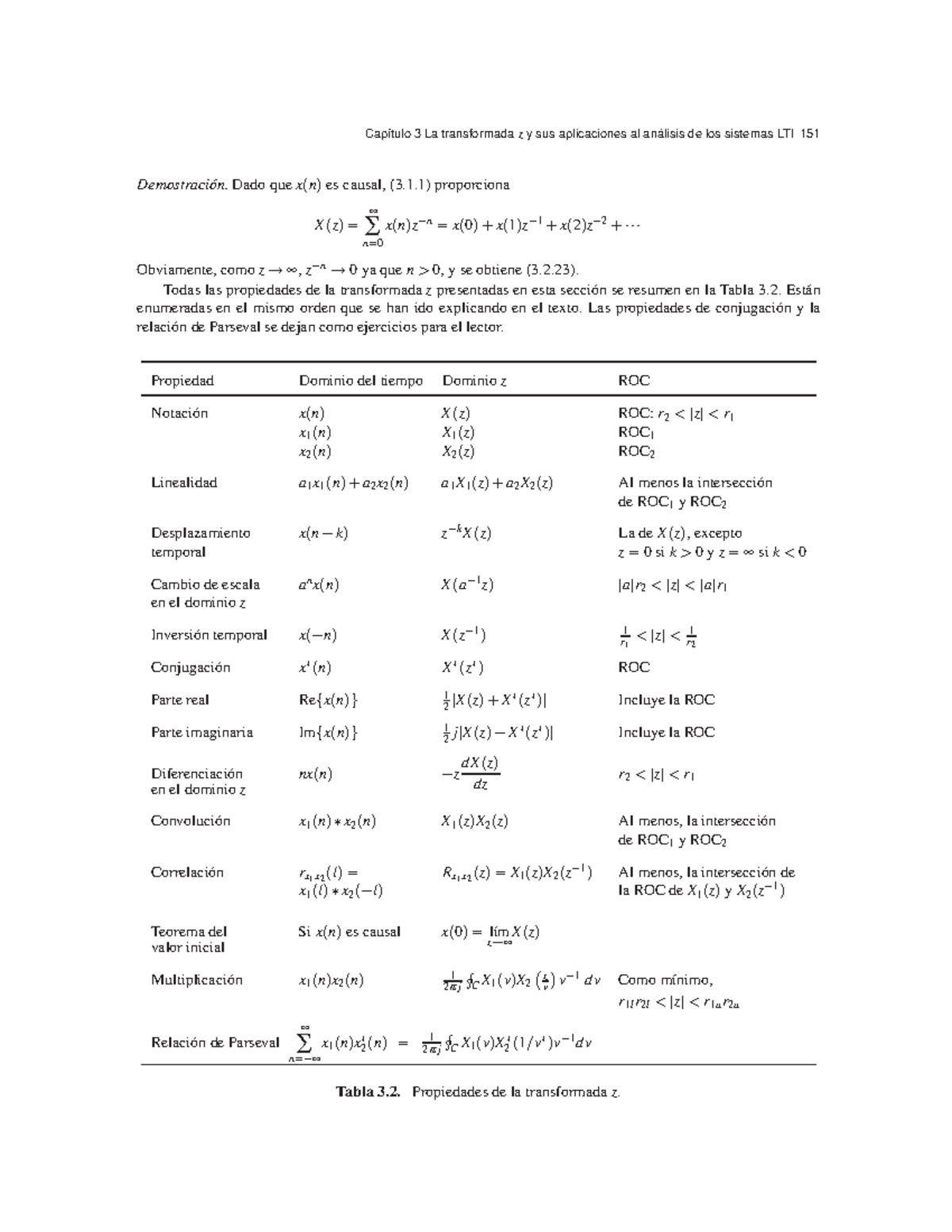 Tratamiento Digital de Senales 4 Ed John - Capítulo 3 La transformada z ...