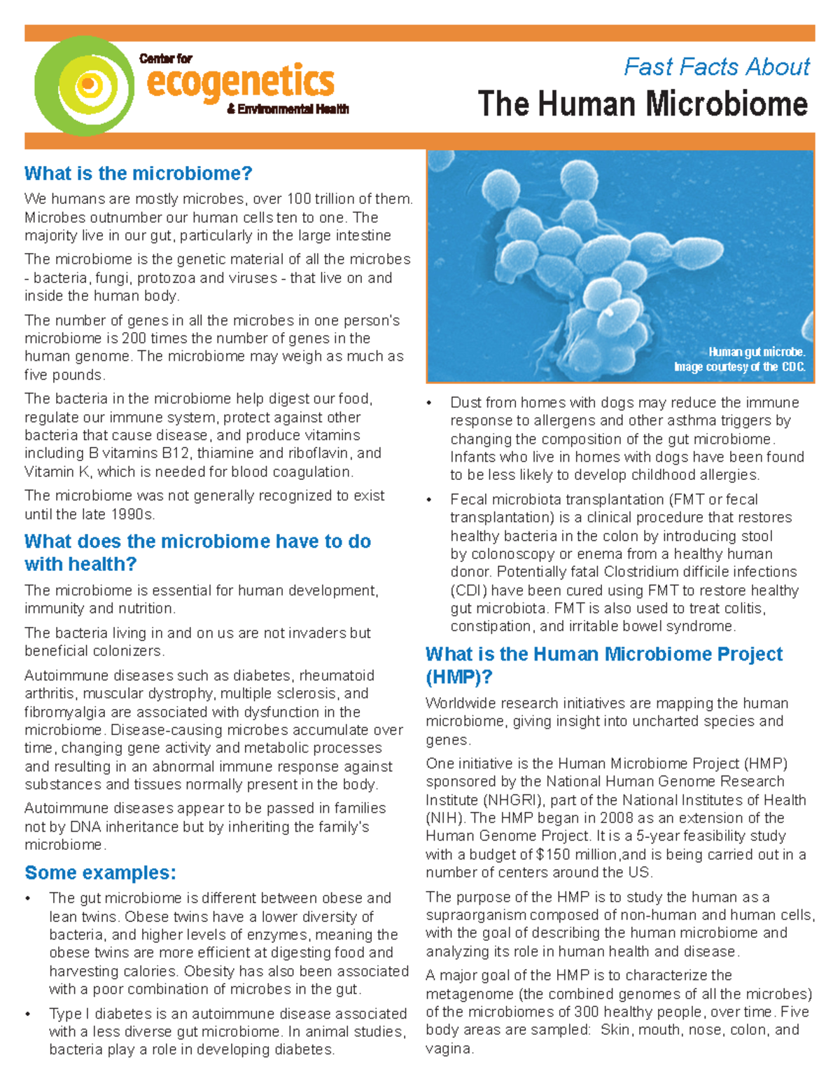 FF Microbiome - dfgthyjukl/., - Fast Facts About The Human Microbiome ...