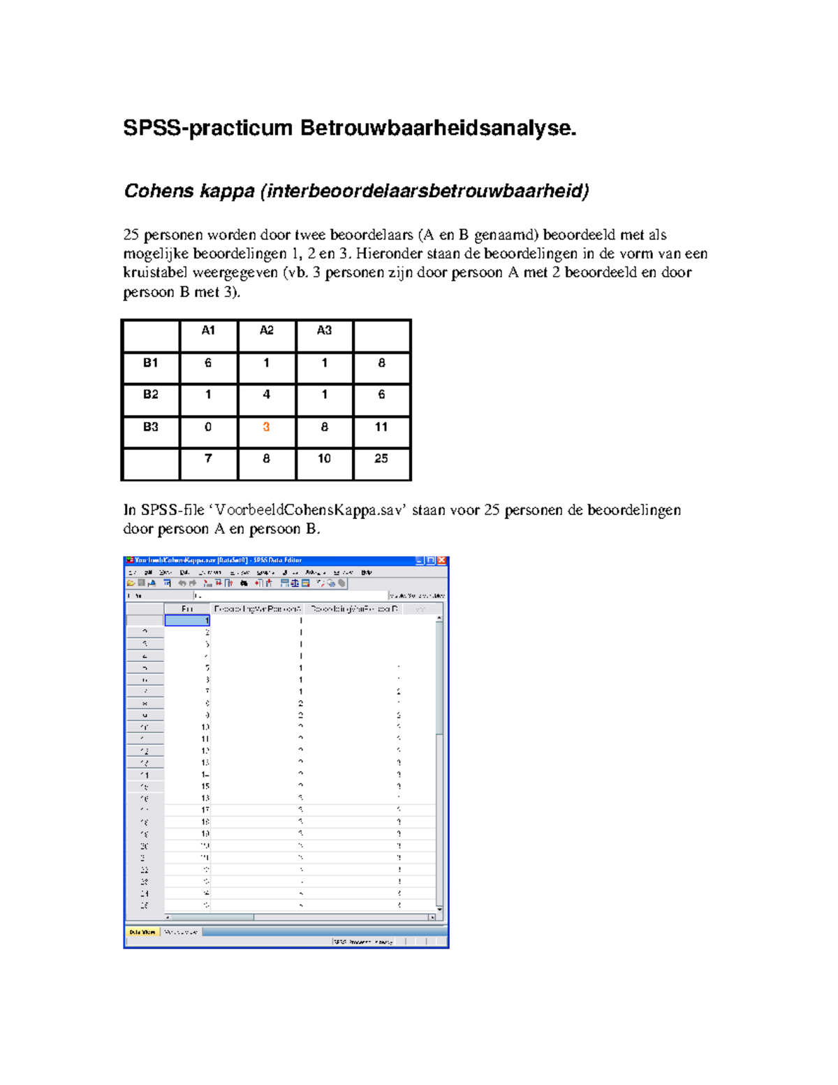 Practicum, betrouwbaarheidsanalyse, vragen en antwoorden - SPSS-practicum ...