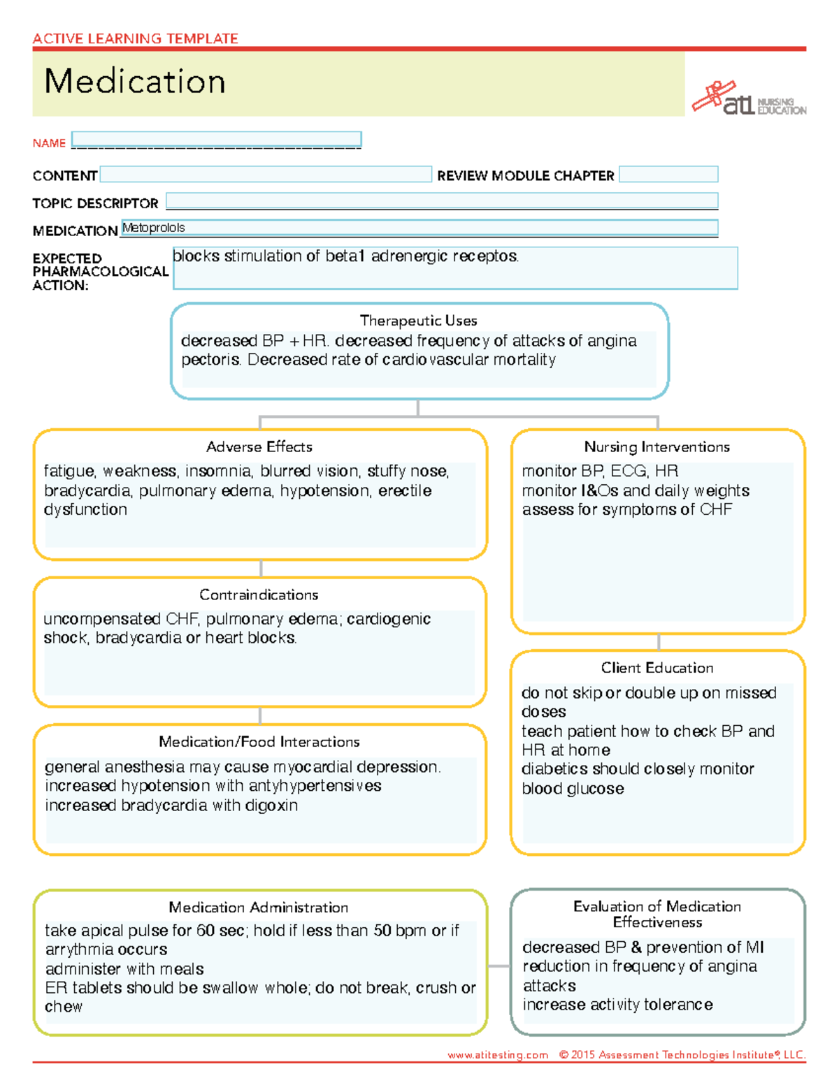 Metoprolol - pharmacology, side effects, contraindications, interaction ...