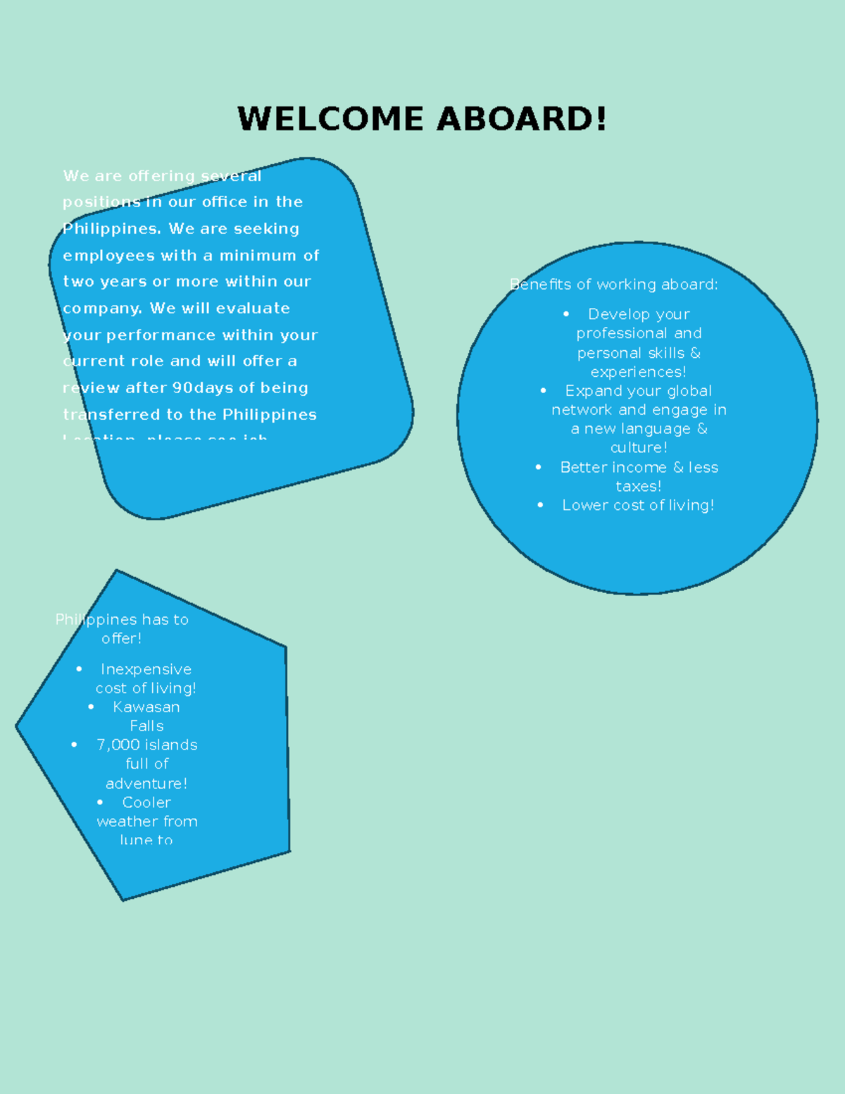 HRM 320 Module Five Assignment Infographic Guidelines and Rubric ...