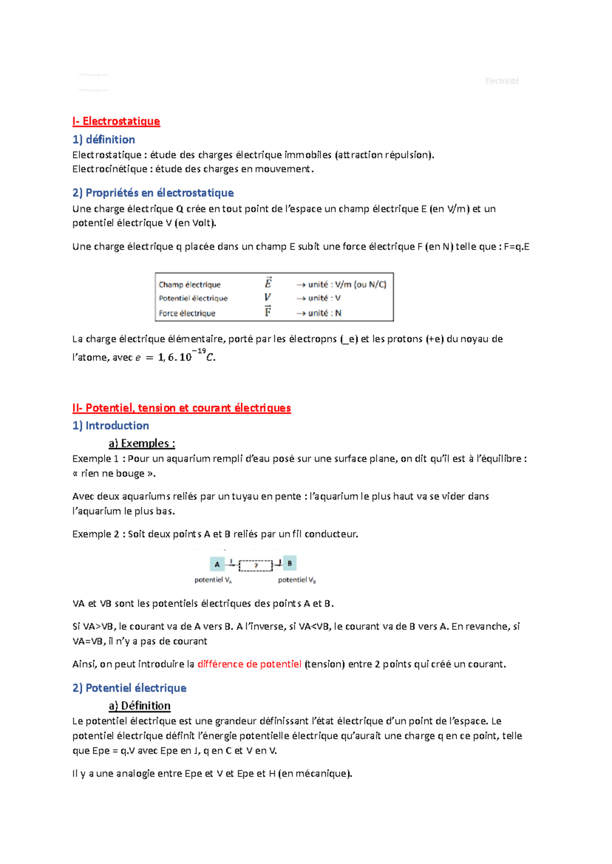 Electricité - Cours résumé - I- Electrostatique 1) définition ...
