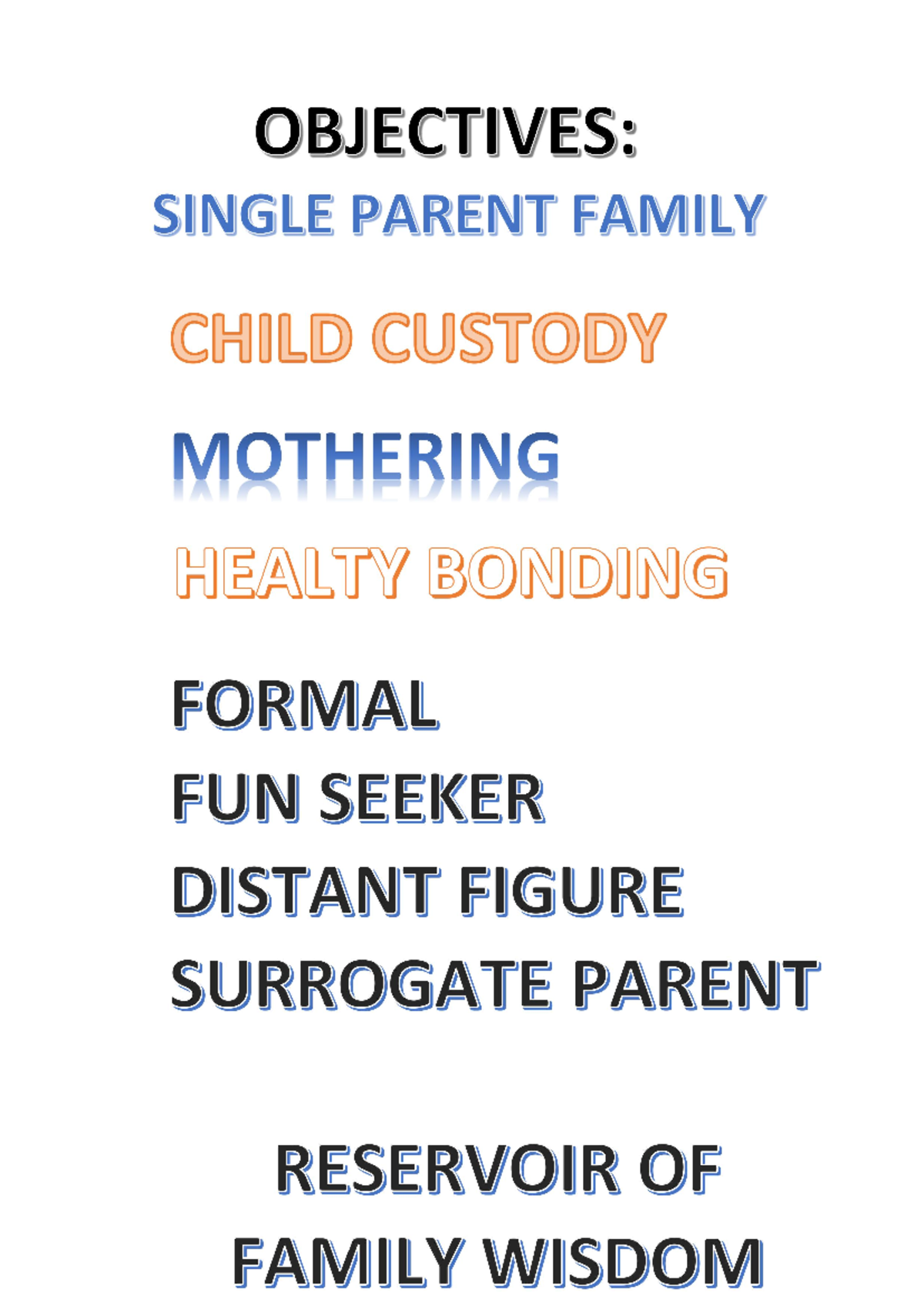 Print Single Parent - ppt - Bachelor of Technical Vocational Teachers ...