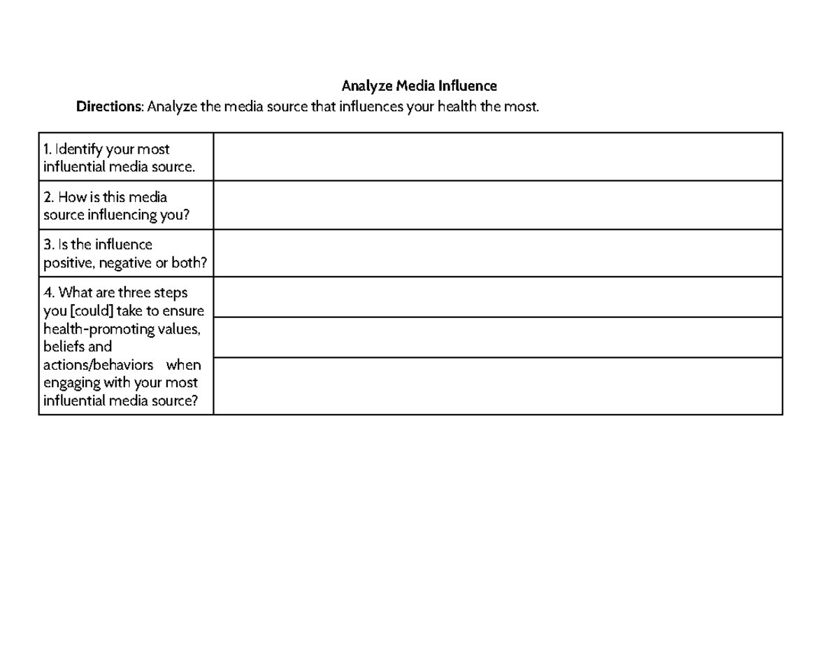 Analyze Media Influence assignment - Analyze Media Influence Directions ...