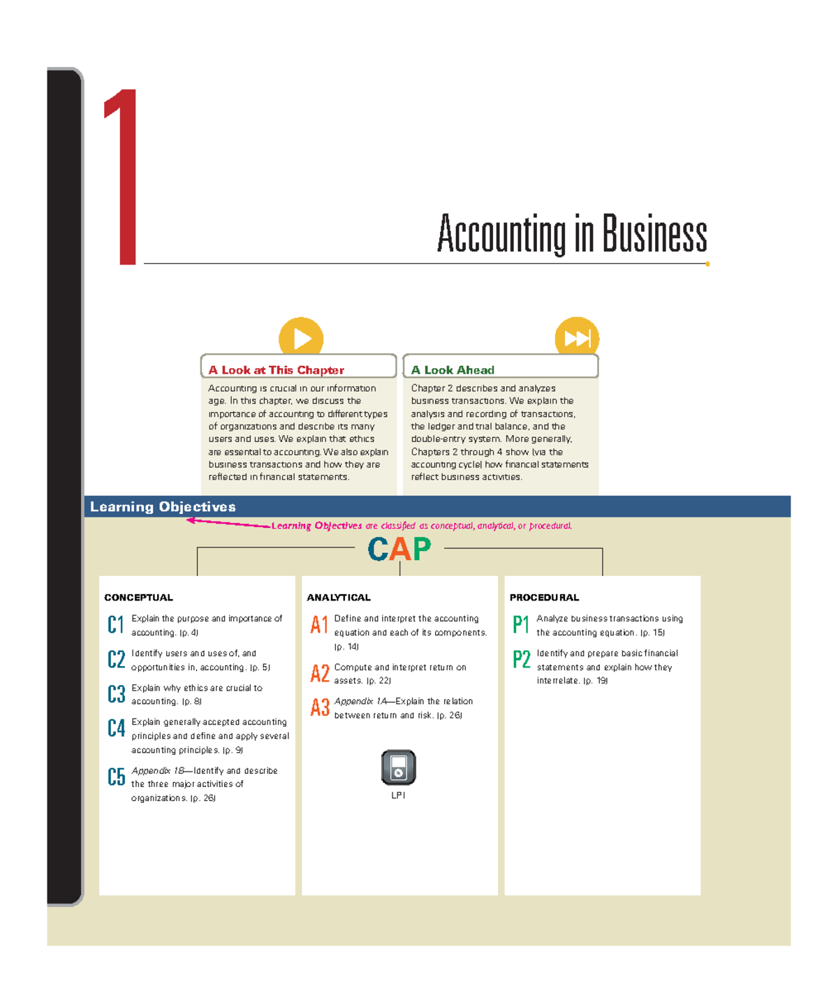 Chapter 1 Accounting in Business - A Look at This Chapter Accounting is ...