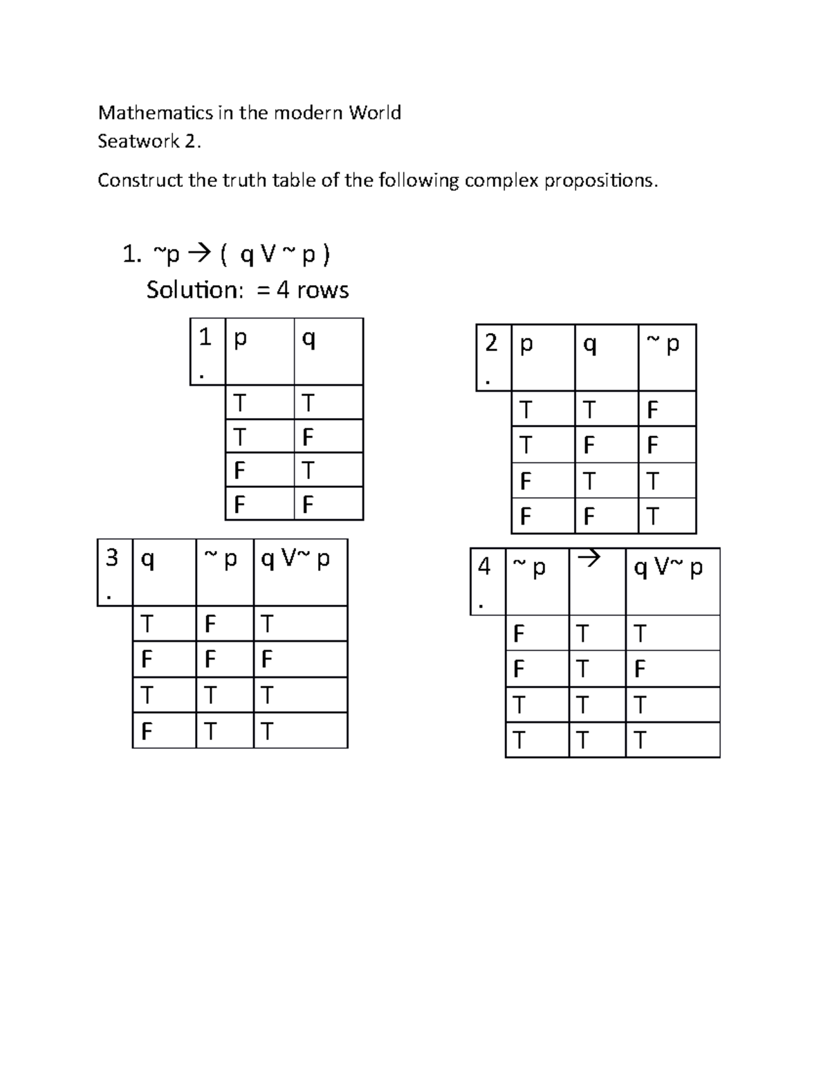 Mathematics in the modern World-sw 1 - Mathematics in the modern World ...