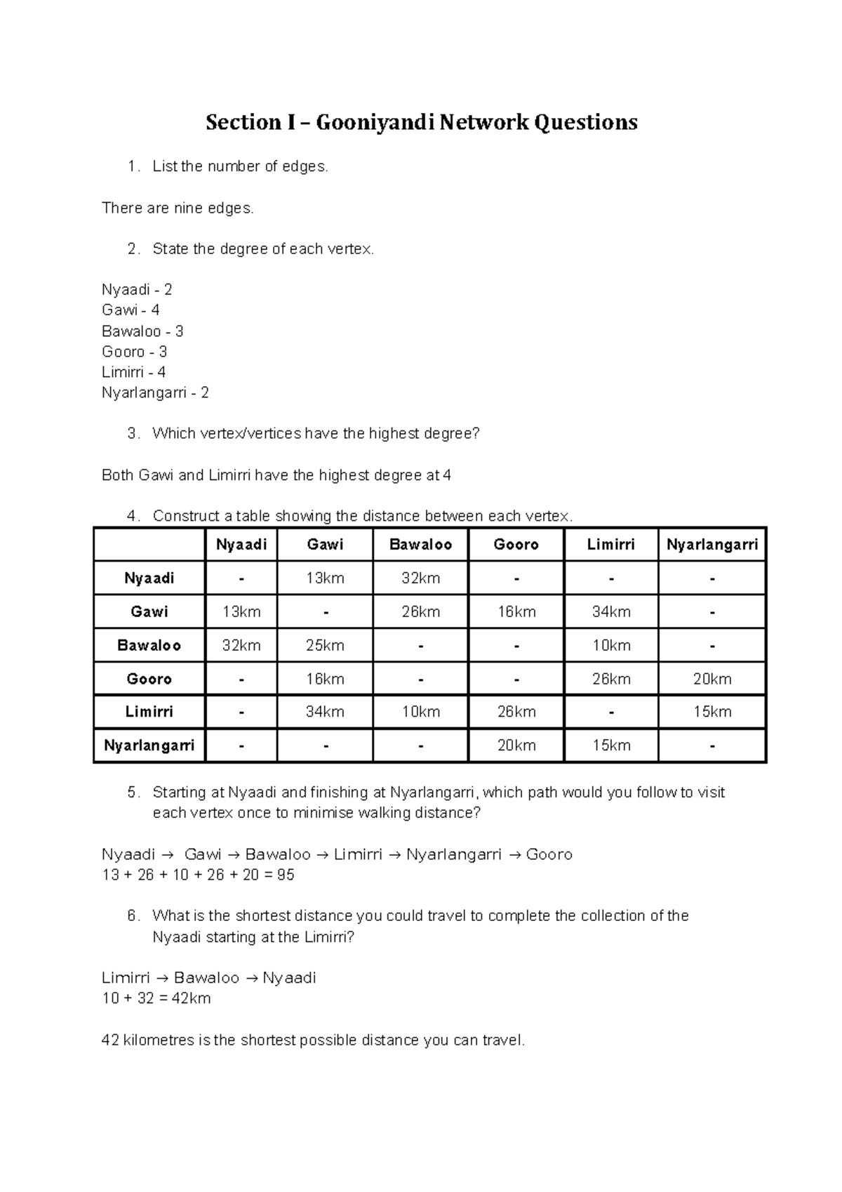 Year 12 Mathematics Standard 2 - Studocu