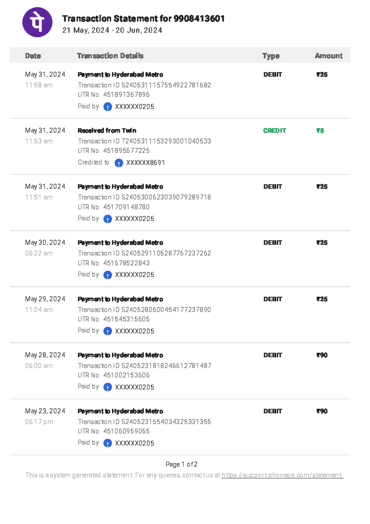 Phone Pe Statement May2024 Jun2024 - Date Transaction Details Type ...