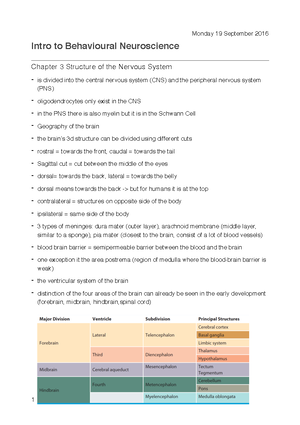 [Solved] What is one of the earliest signs of increased intracranial ...