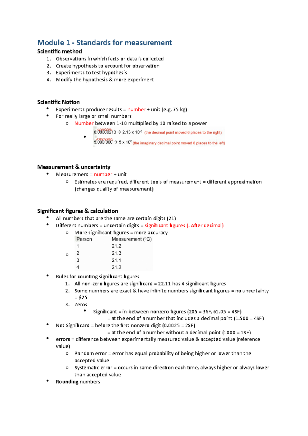 Module 1 - Module 1 - Standards for measurement Scientific method ...
