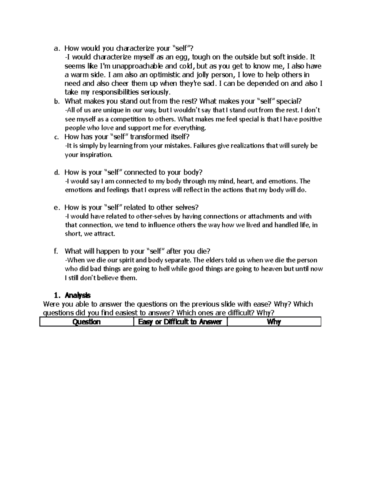 All About Self A How Would You Characterize Your self I Would