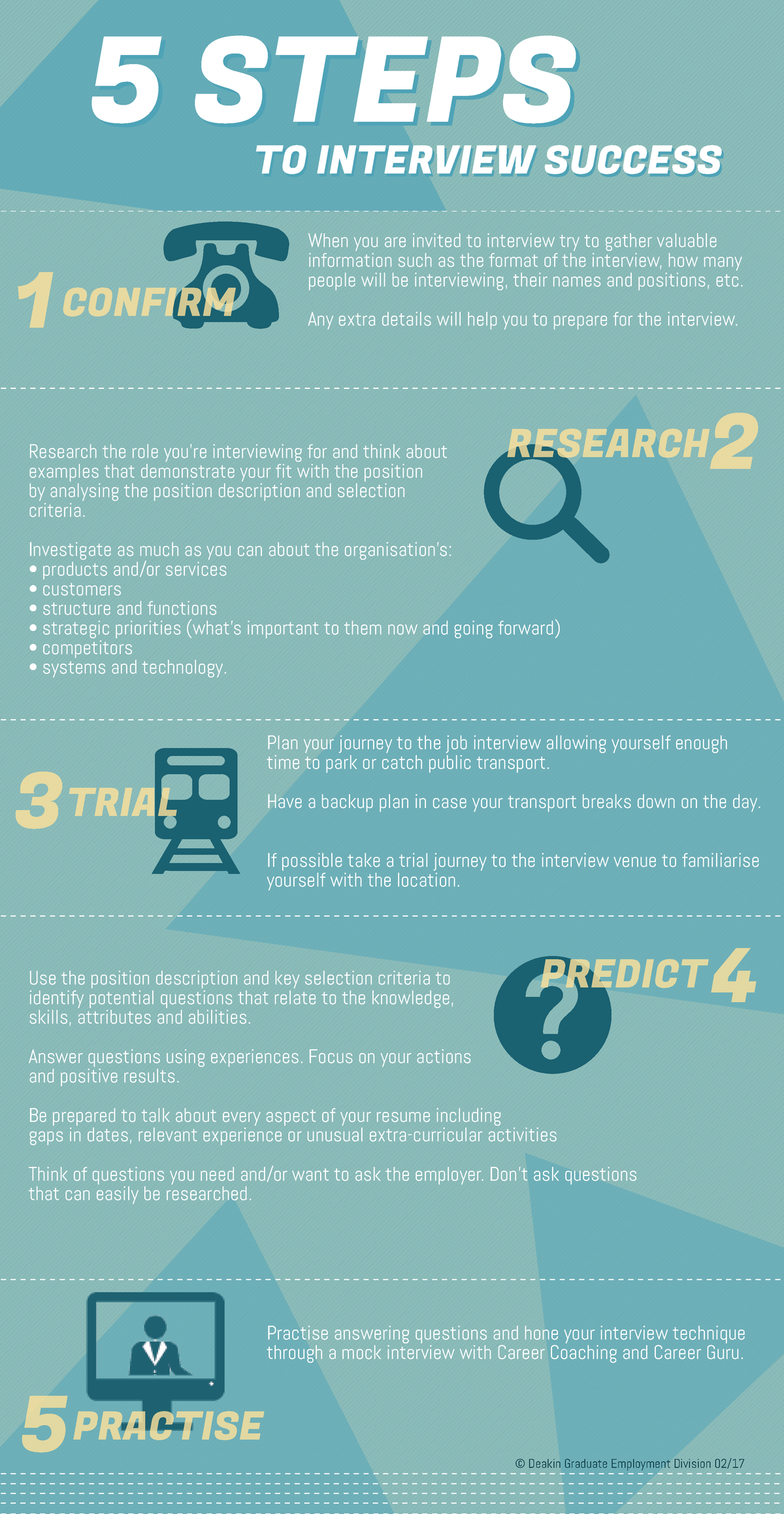 5 steps to interview example - 5 STEPS5 STEPS TO INTERVIEW SUCCESSTO ...