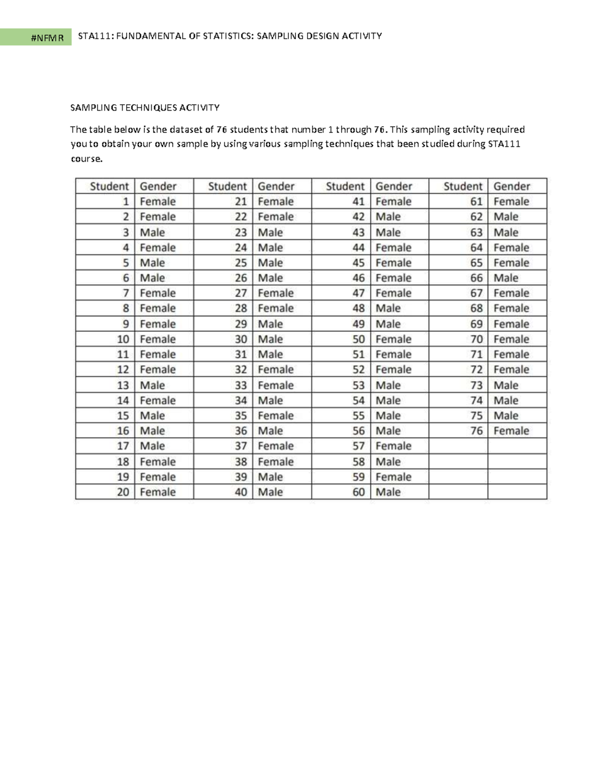Exercise sampling - STA111: FUNDAMENTAL OF STATISTICS: SAMPLING DESIGN ...
