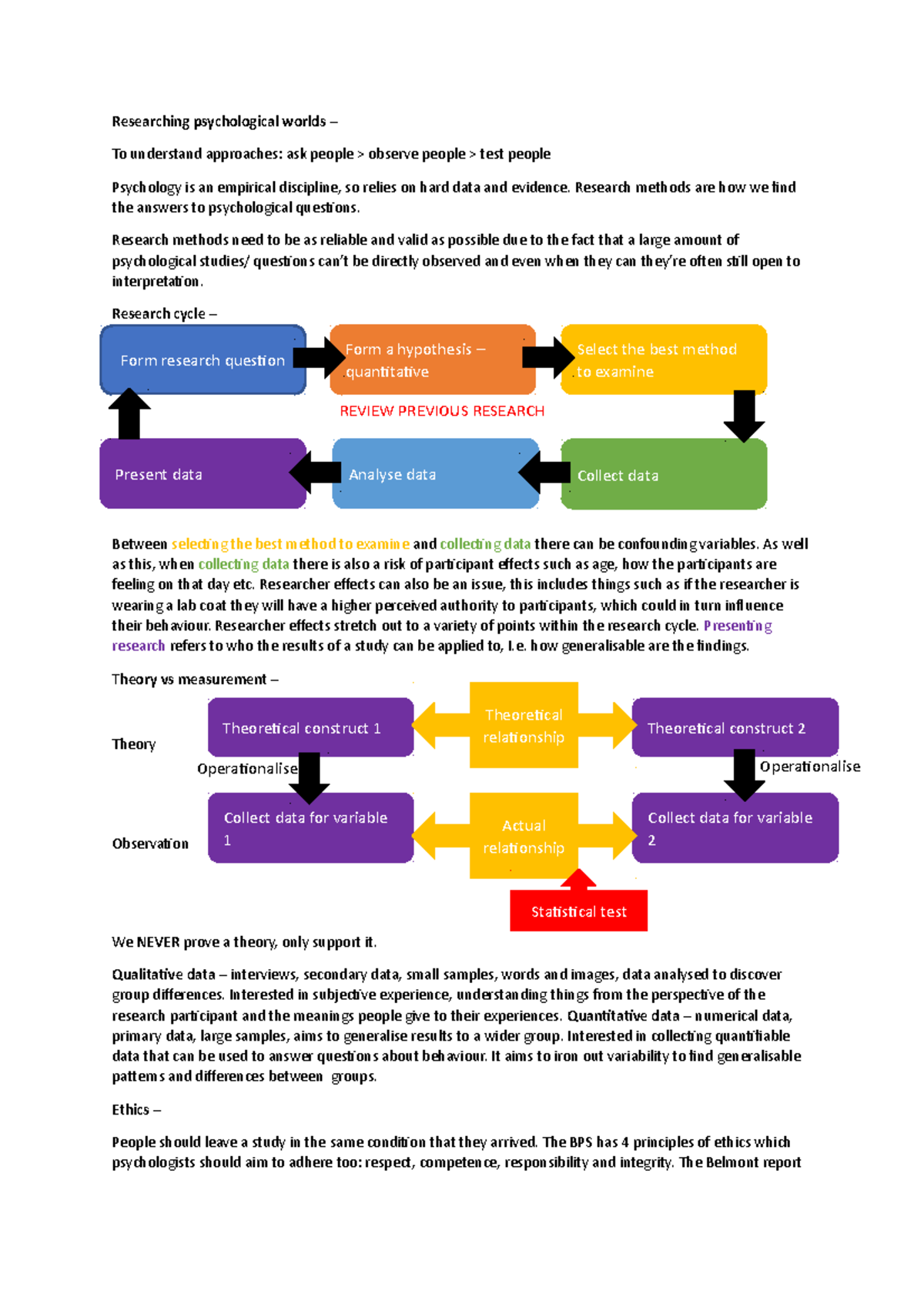 Researching psychological worlds intro - Researching psychological ...