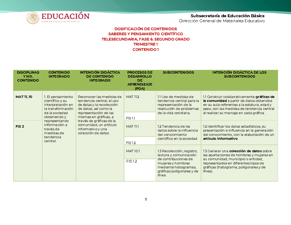 Saberes Pensamiento Cienti-FICO - Dirección General de Materiales Educativo DOSIFICACIÓN DE ...