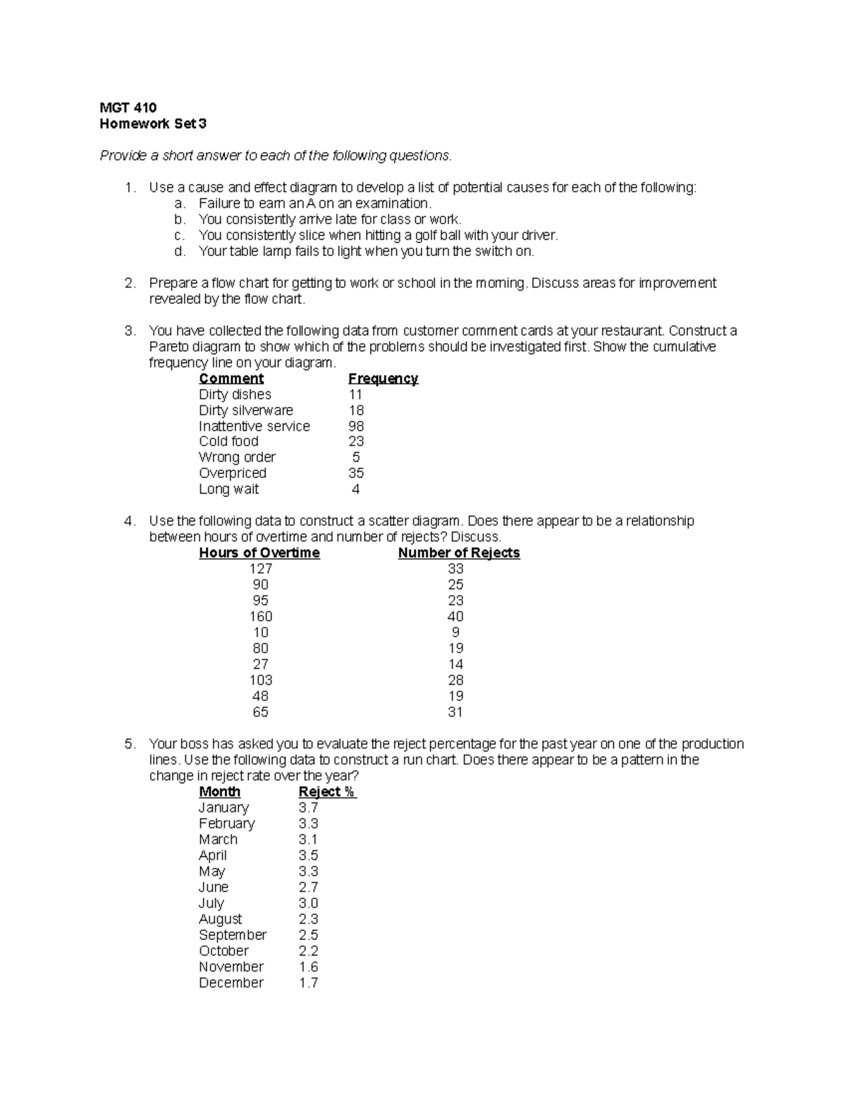 MGT410 Homework Set 3 - assignment - MGT 410 Homework Set 3 Provide a short answer to each of ...