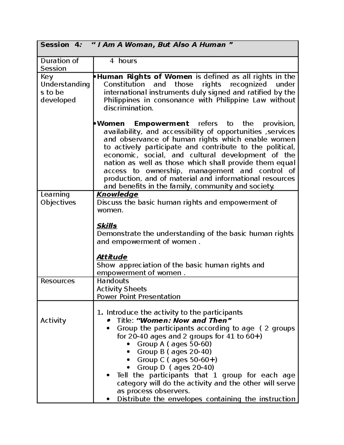 Session Guide 4 - Session 4 : “ I Am A Woman, But Also A Human ...