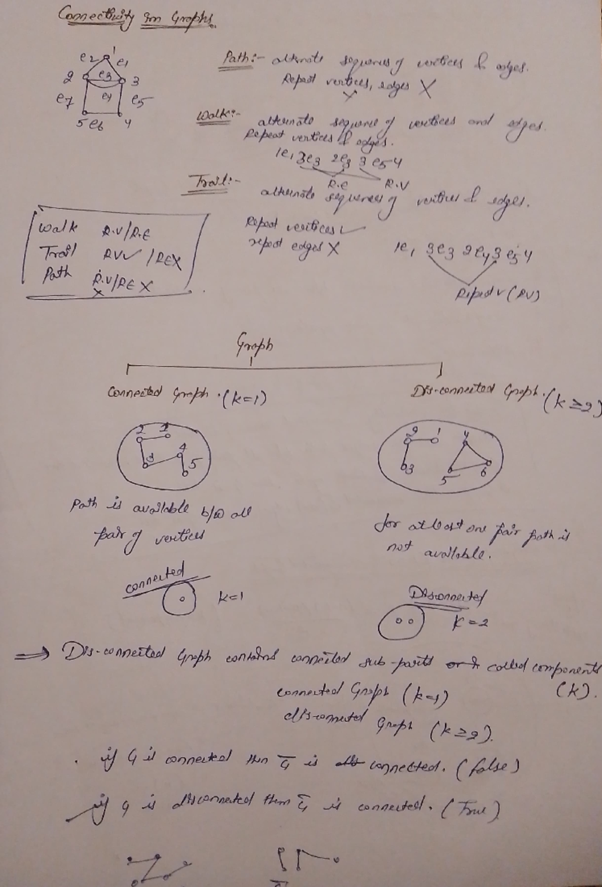 Connectivity in graph - LECTURE NOTES FROM GATE ACADEMY - Discrete ...
