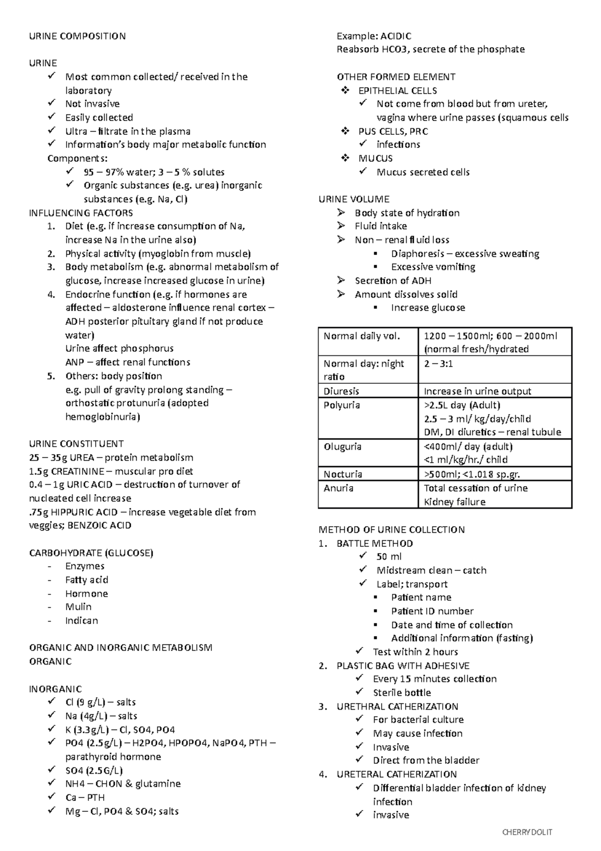 Urine- Composition - URINE COMPOSITION URINE Most common collected ...