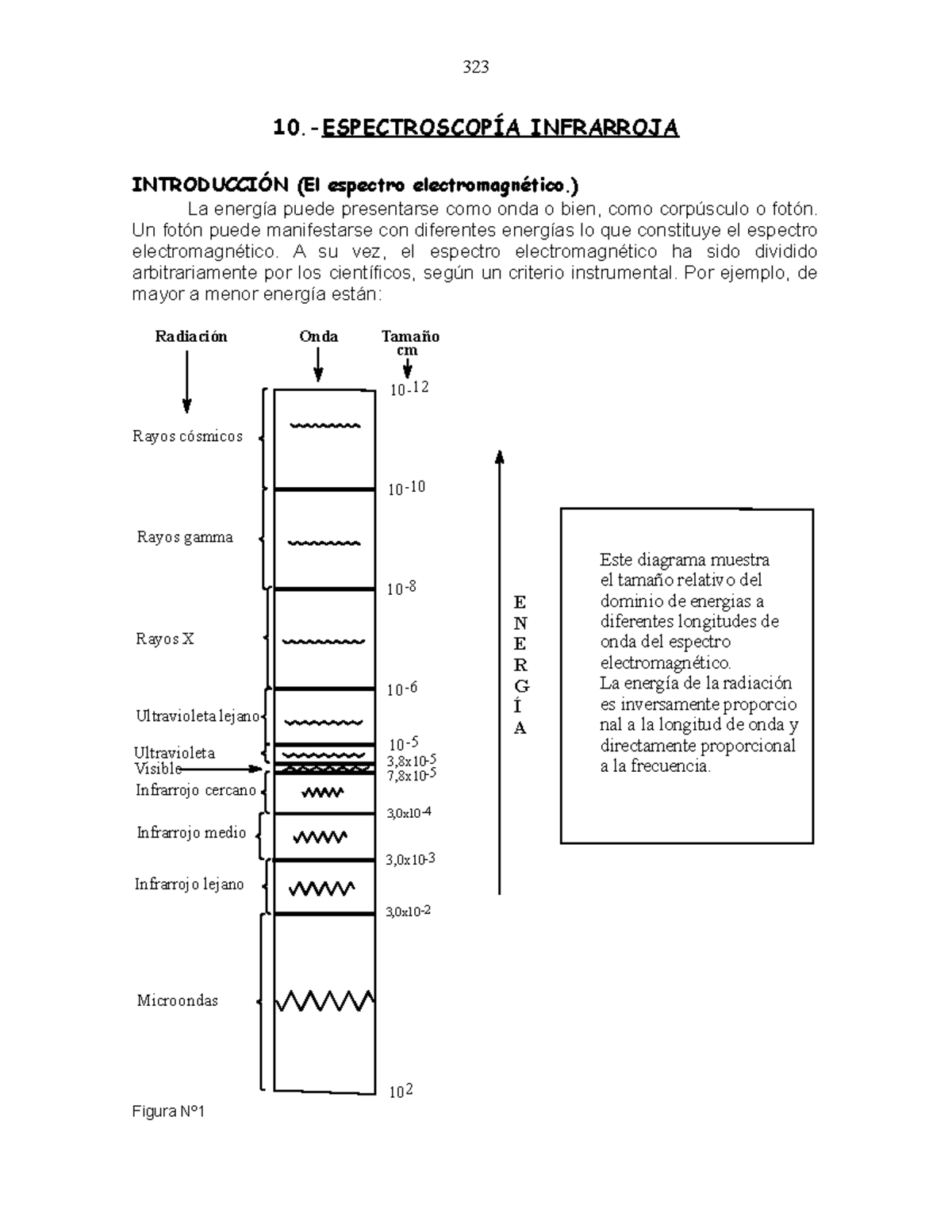 Ejemplos de espectros IR - 10.-ESPECTROSCOPÍA INFRARROJA INTRODUCCIÓN ...