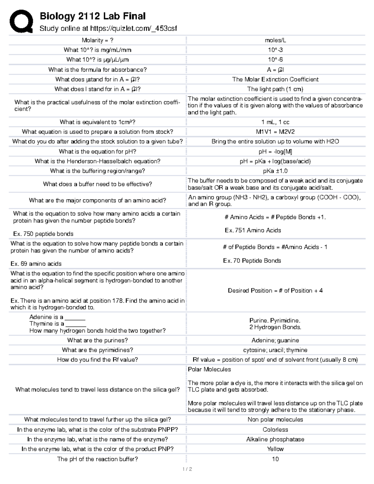 LAB Final Study Guide 2 - Biology 2112 Lab Final Study online at ...