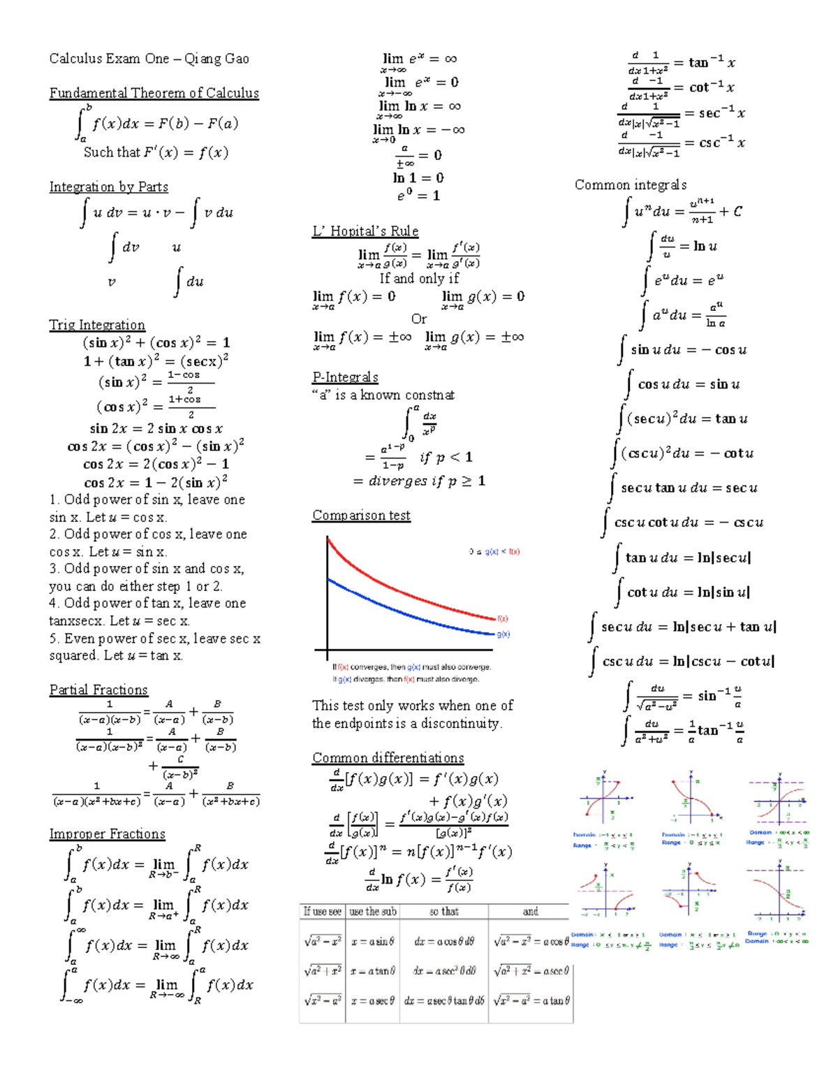 Crib Sheet Exam 1 MATH-1020 RPI - Calculus Exam One – Qiang Gao ...