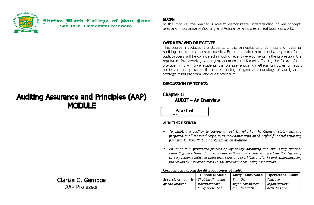 (1) - AUdit Overview - Lecture notes 1 - Auditing Assurance and ...