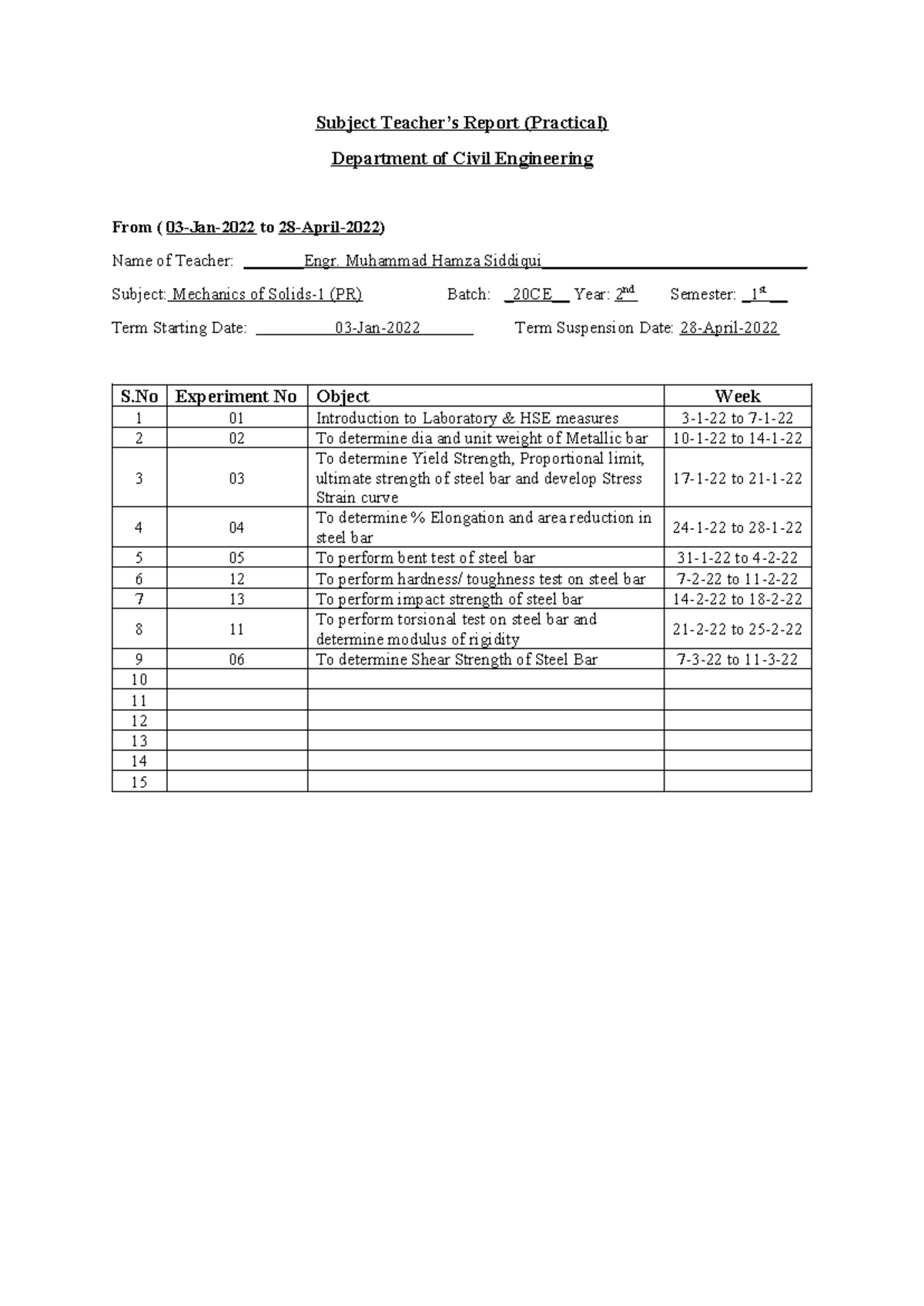 20CE MOS Practical Progress Report - Subject Teacher’s Report ...
