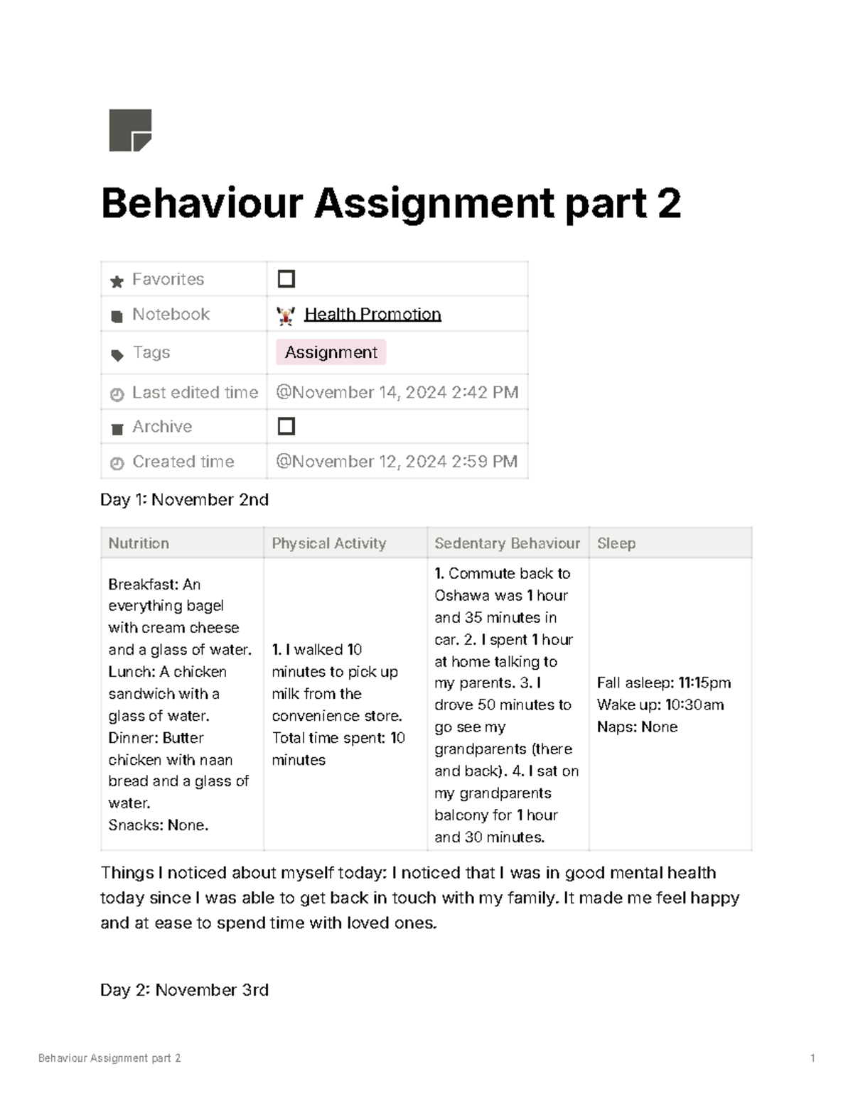 Behaviour Assignment part 2 - Lunch: A chicken sandwich with a glass of ...