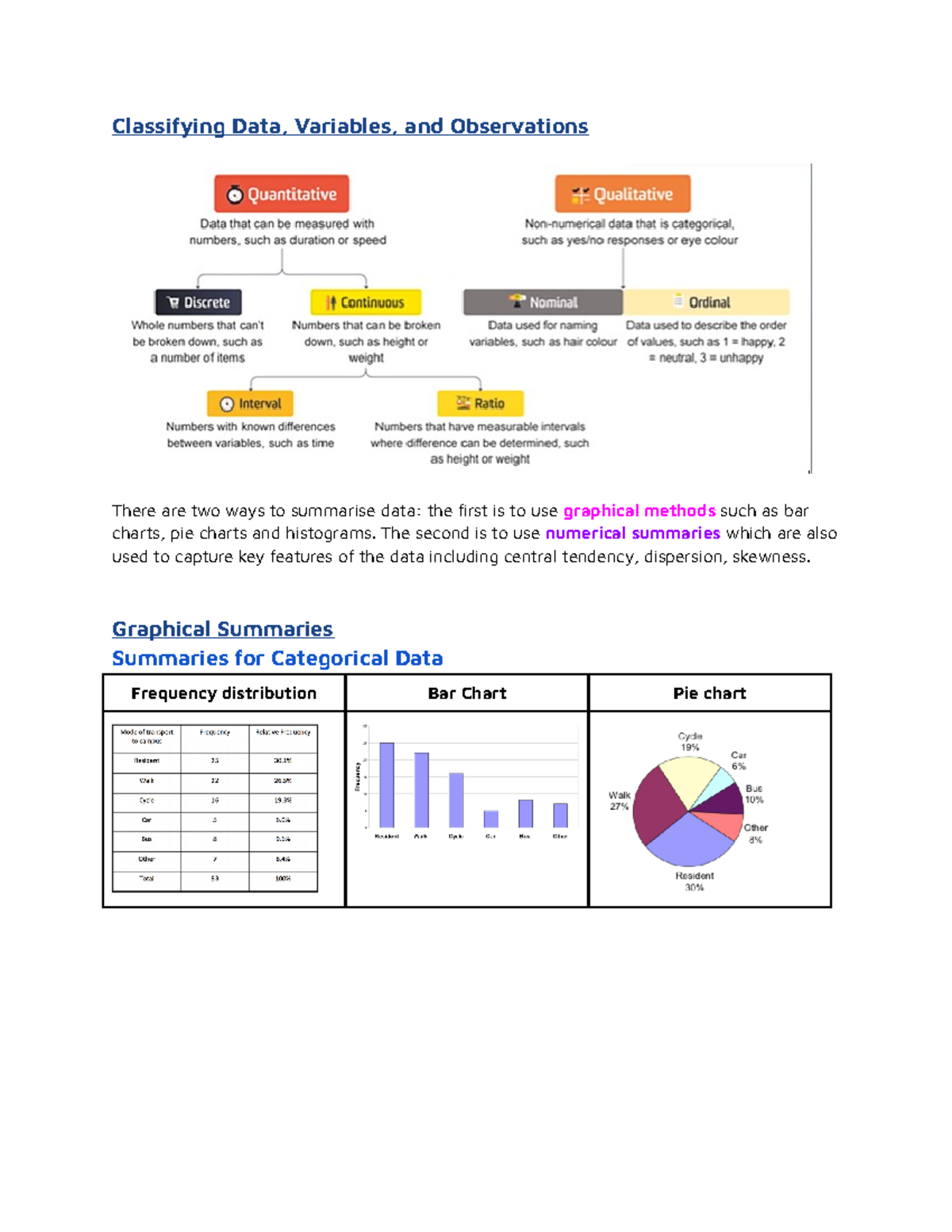 Ch1 - Descriptive Statistics - Classifying Data, Variables, and Observations There are two ways ...