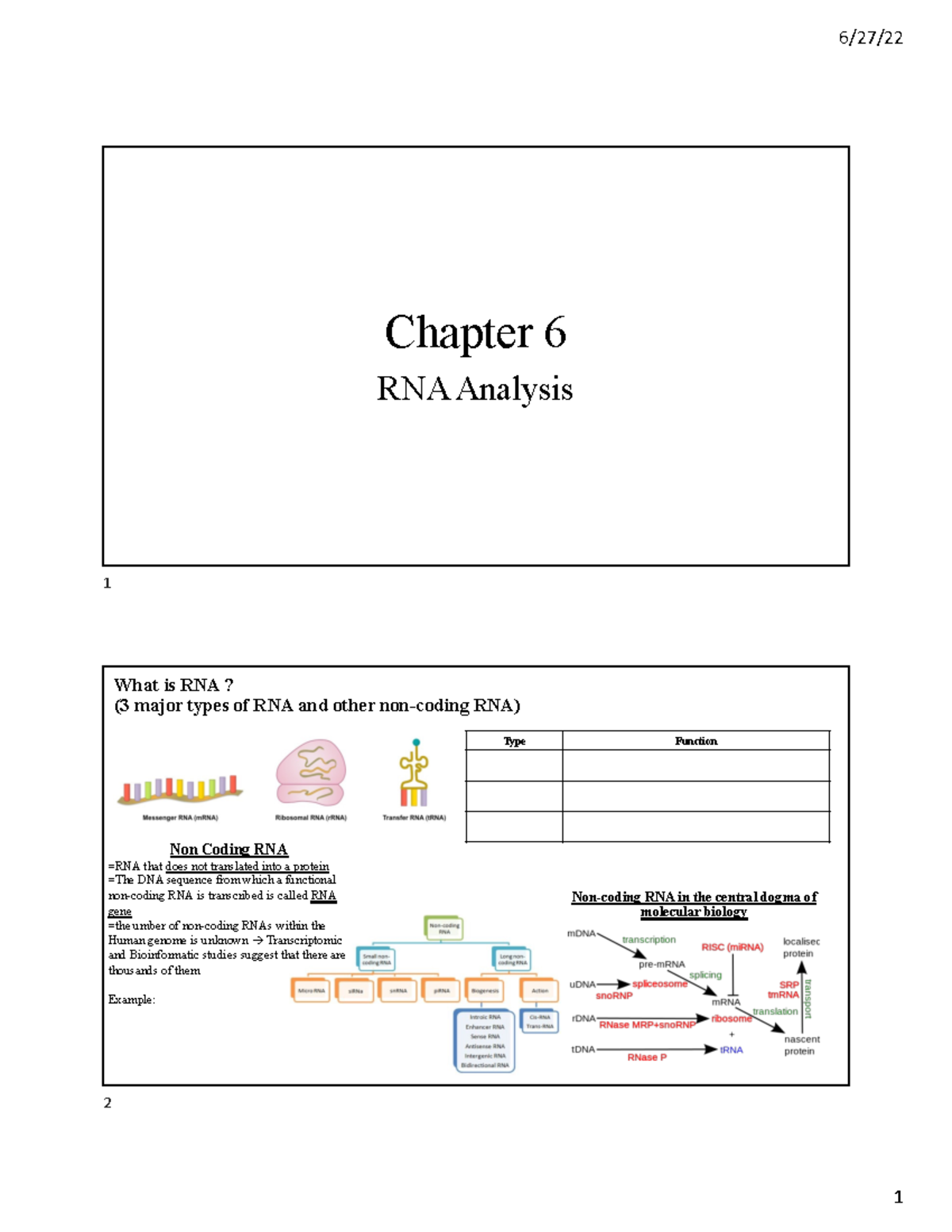 RNA analysis - Chapter 6 RNA Analysis ####### 1 What is RNA? (3 major ...