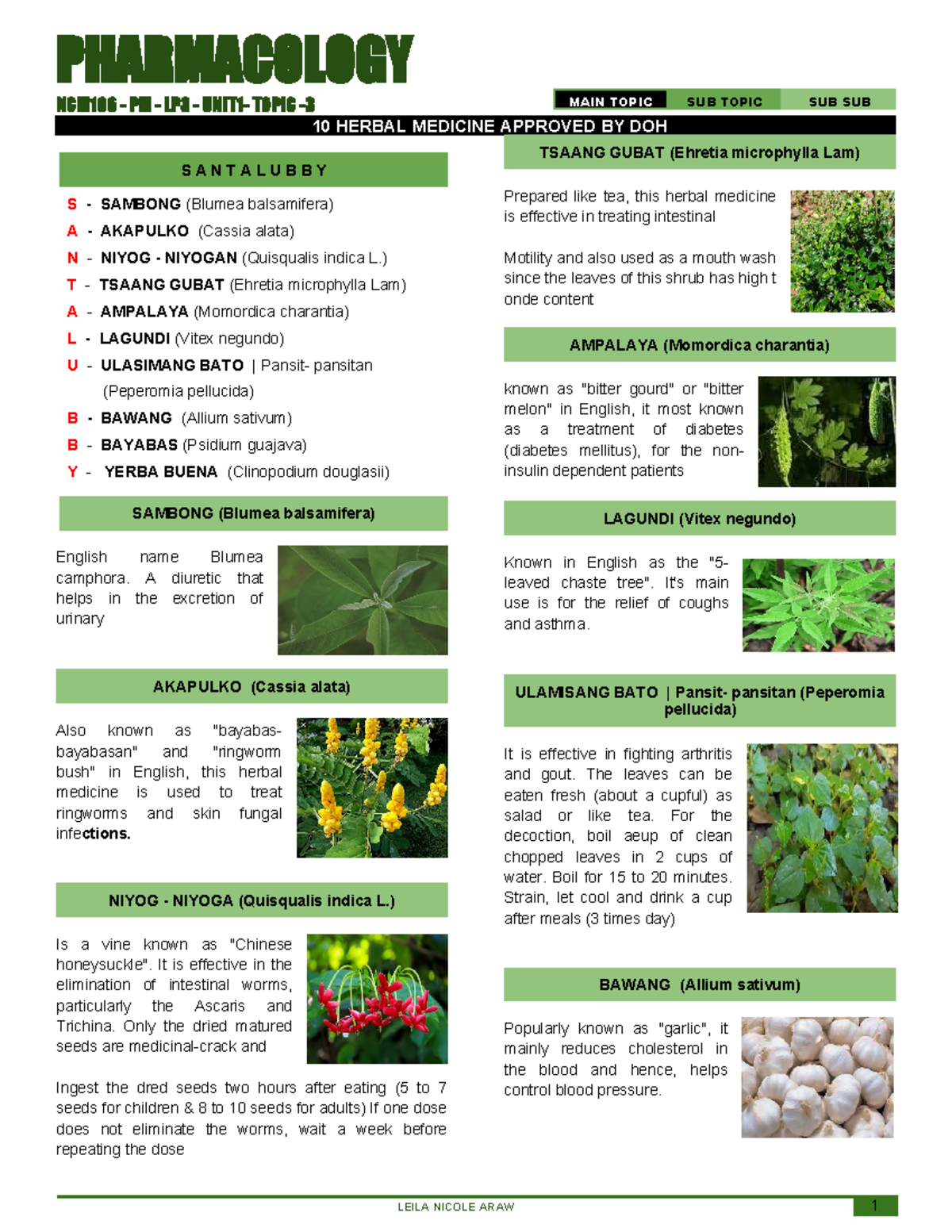 Santalubby - SAMPUNG HALAMANG GAMOT APPROVED BY DOH - PHARMACOLOGY ...