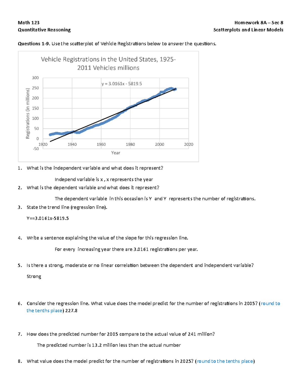 HW 8A - Sec 8 Scatterplots and Linear Models homework - Quantitative ...