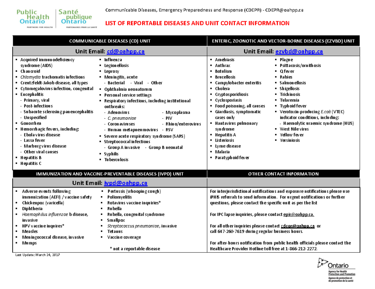 Reportable Diseases - Communicable Diseases, Emergency Preparedness and ...