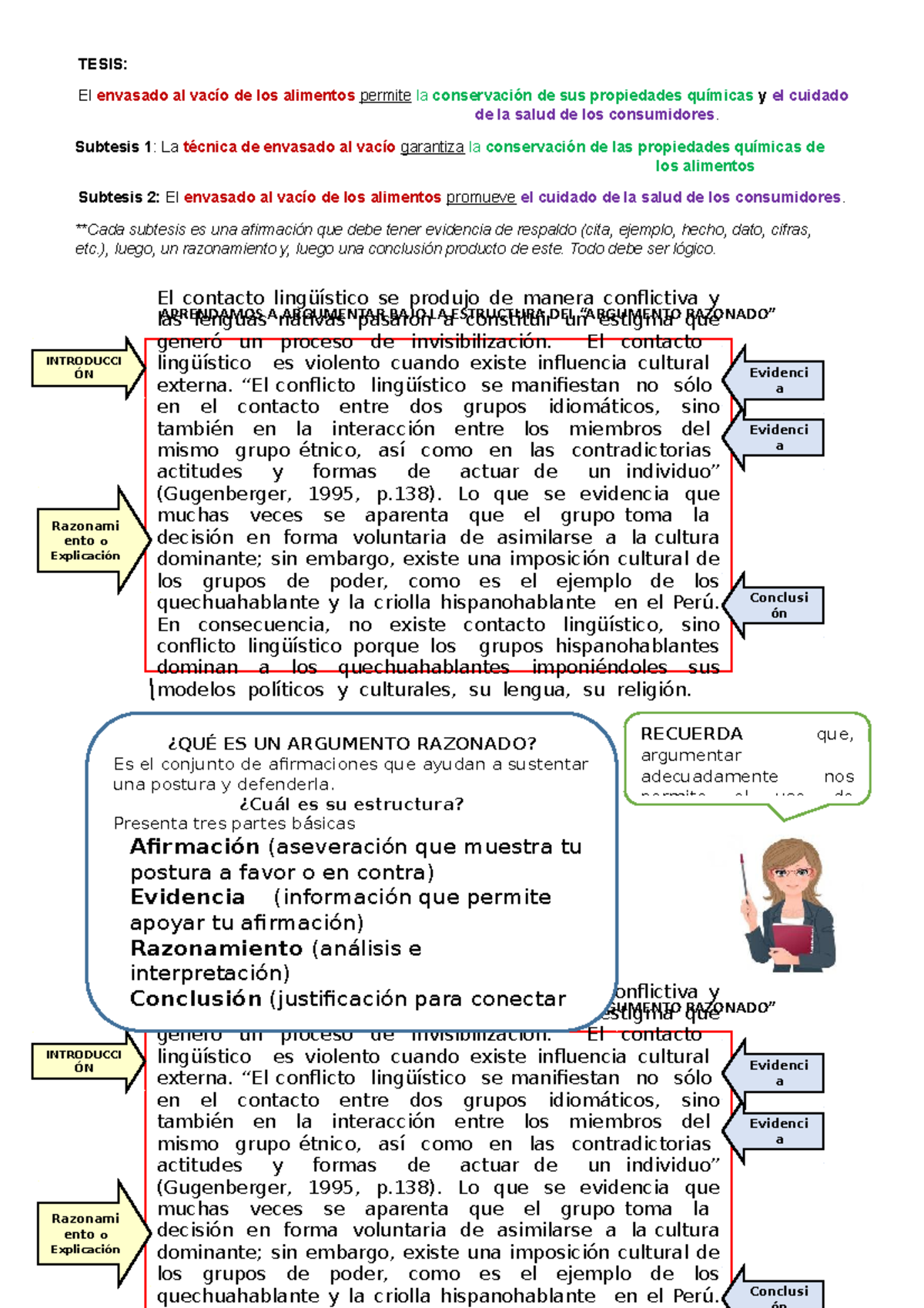 Material importante - El argumento razonado. - TESIS: El envasado al ...
