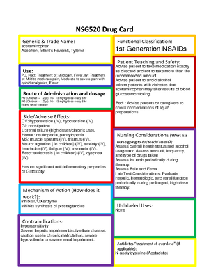 Drug card Ibuprofen - Drug card - nur 4227 - NSG 520 Drug Card Patient ...