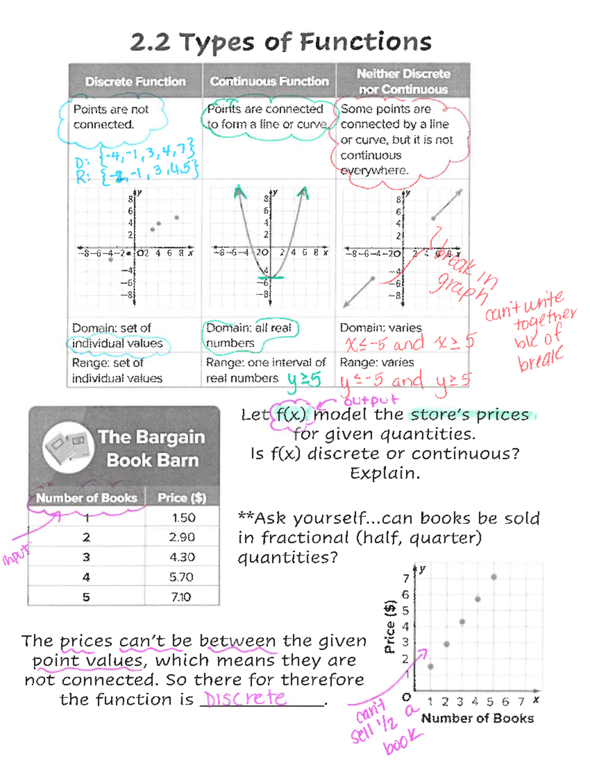 Notes 9.14 Types of Functions - 2 Types of Functions Neither Discrete ...