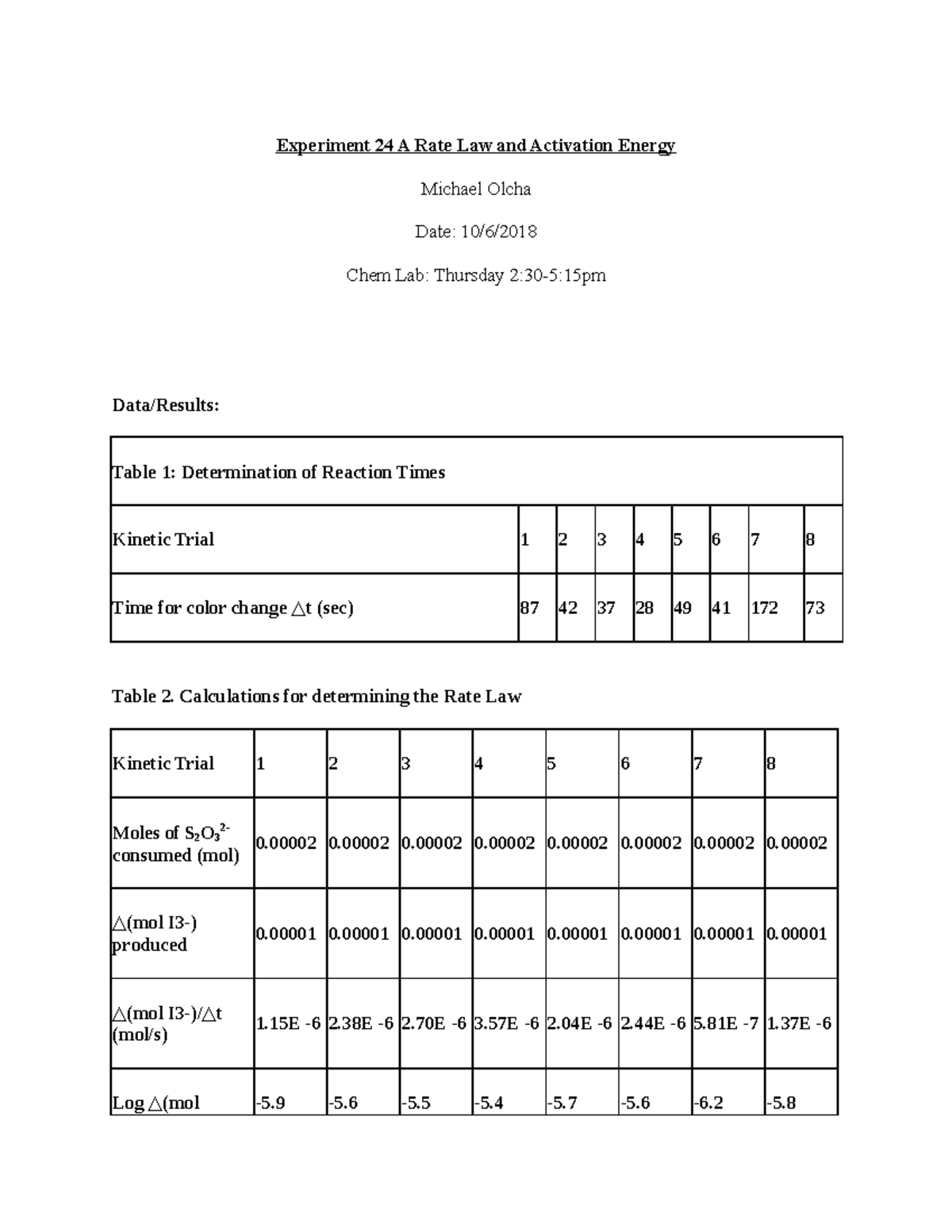 Experiment 24report - lab report - Experiment 24 A Rate Law and ...