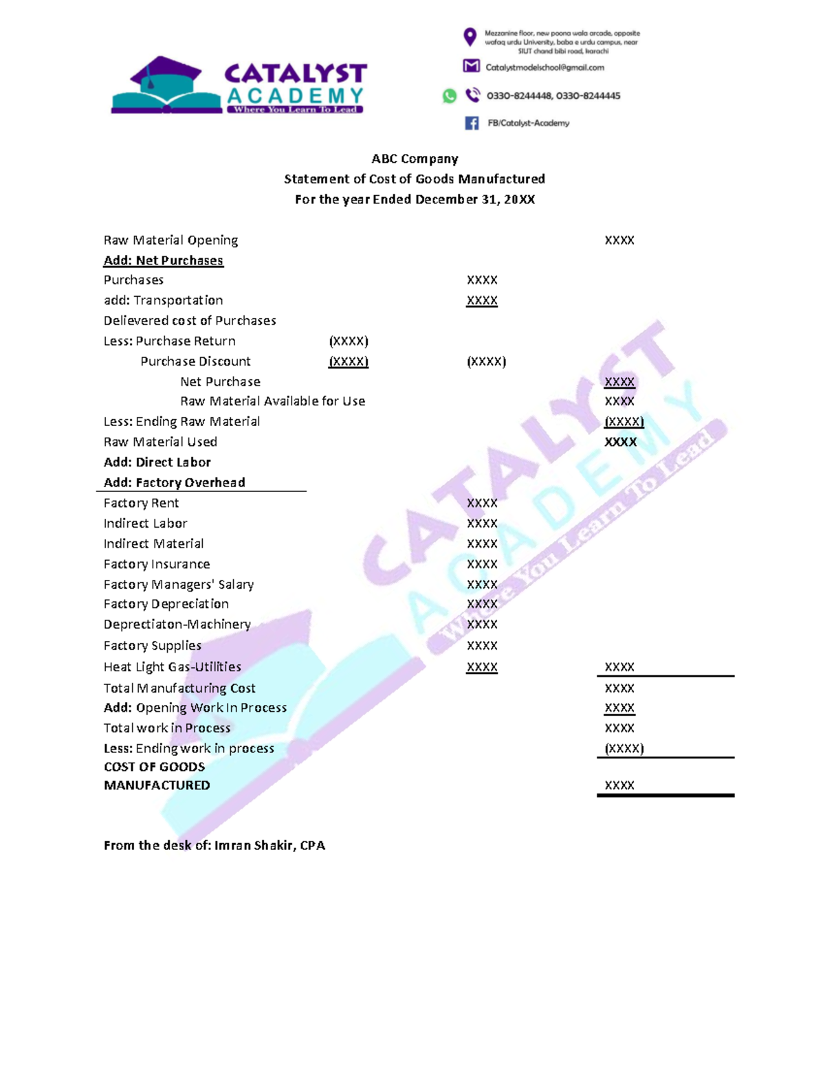 COGM Format and Formulas - ABC Company Statement of Cost of Goods ...